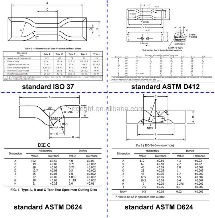 ASTM D412 and ASTM D624 Rubber Plastic Dumbbell Tensile Sample Cutter - Customized Support for ...