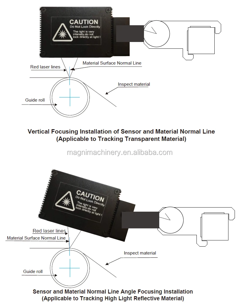 Servo Epc System Web Guide System With Ccd Sensor - Buy Servo Epc System,Web Tension Control ...