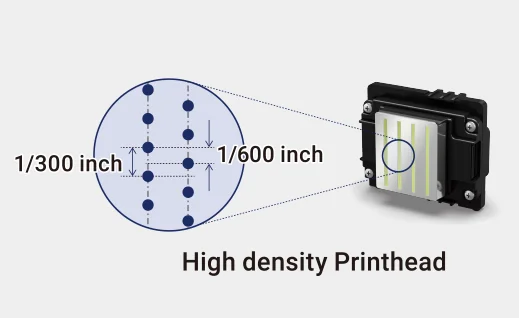 I3200 A1 Printhead - High-Resolution DTG Printer Head