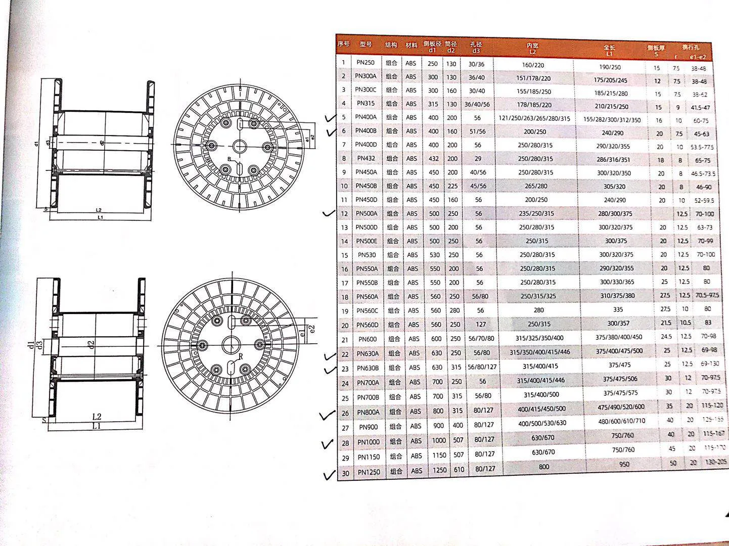 Qipang Pnd-400/500/630/800/1000/1250 Bobbin Enamel Wire Made Of Abs ...