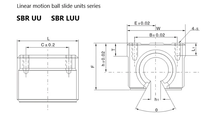 HENTO SBR Linear Guides - Smooth Motion for Automatic Equipment