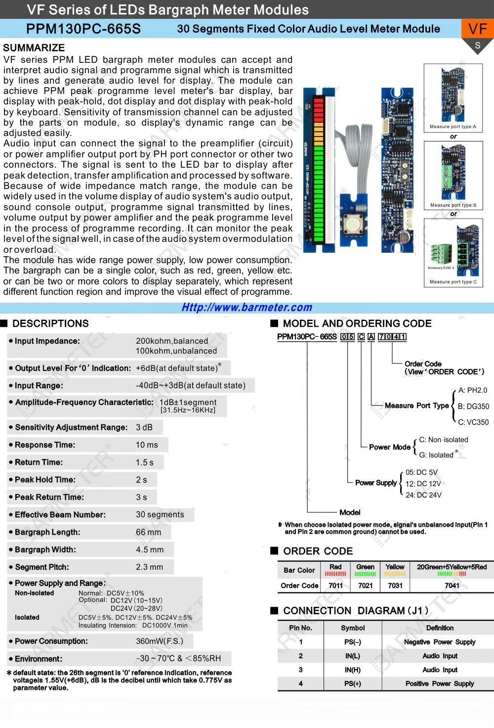 Taidacent PPM LED Bar Graph 30 Segment DB Meter - Audio Level Meter LED ...