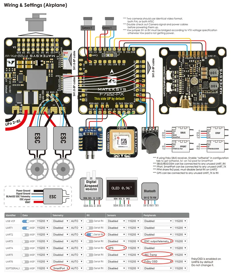 MATEK Systems F722-PX Flight Controller - 32M Flash Blackbox