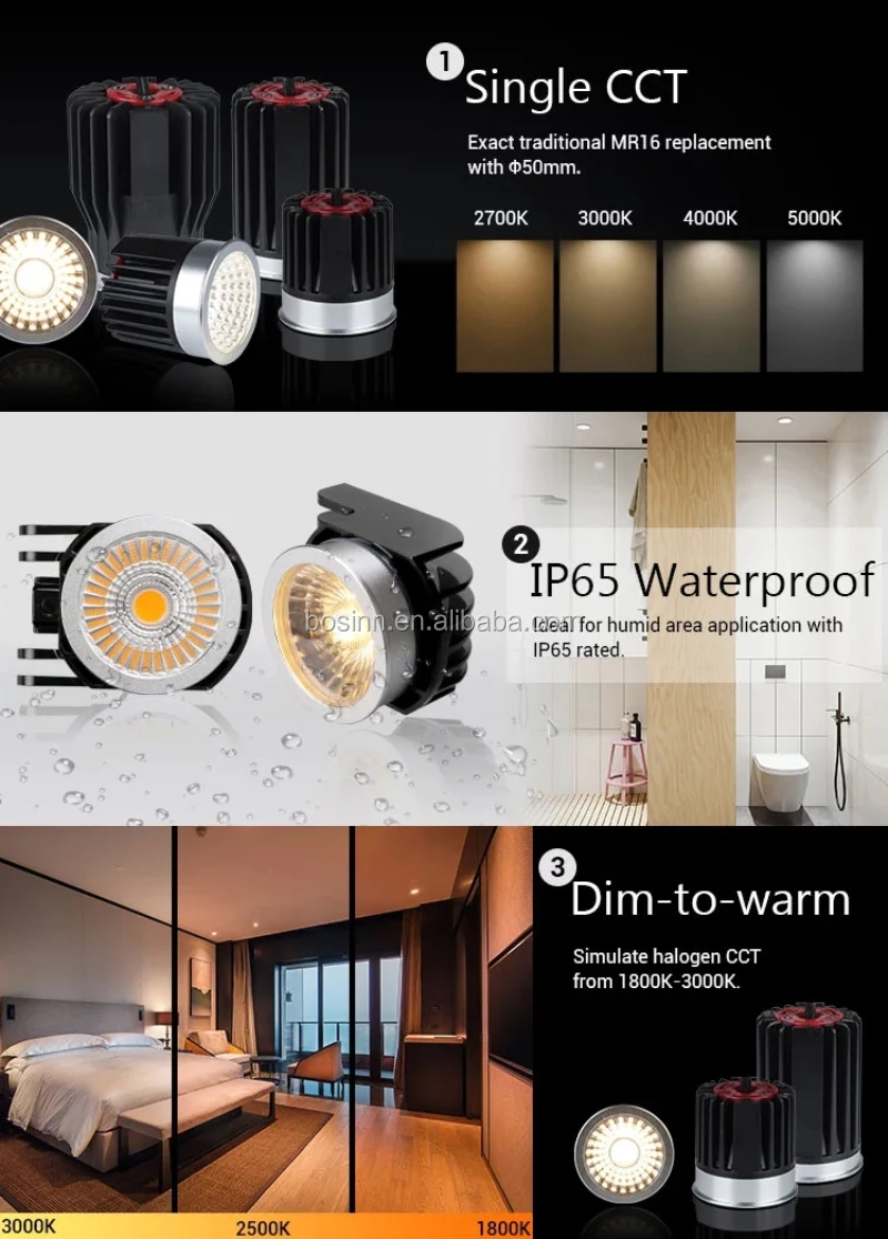 Efficient Lighting for Meeting Rooms - BOSINN Downlights