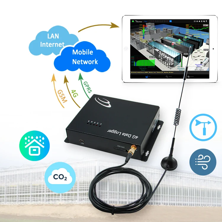 rs485 Modbus rtu 4G Temperature Recorder vibrating wire data logger wireless vibration sensor ...