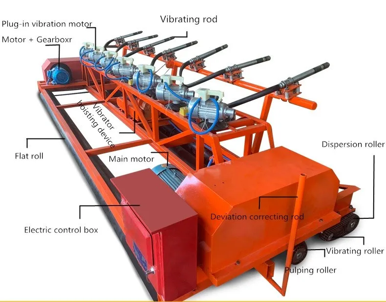 Construction Concrete Finisher Machine Adjusted Slip Form Vibratory ...