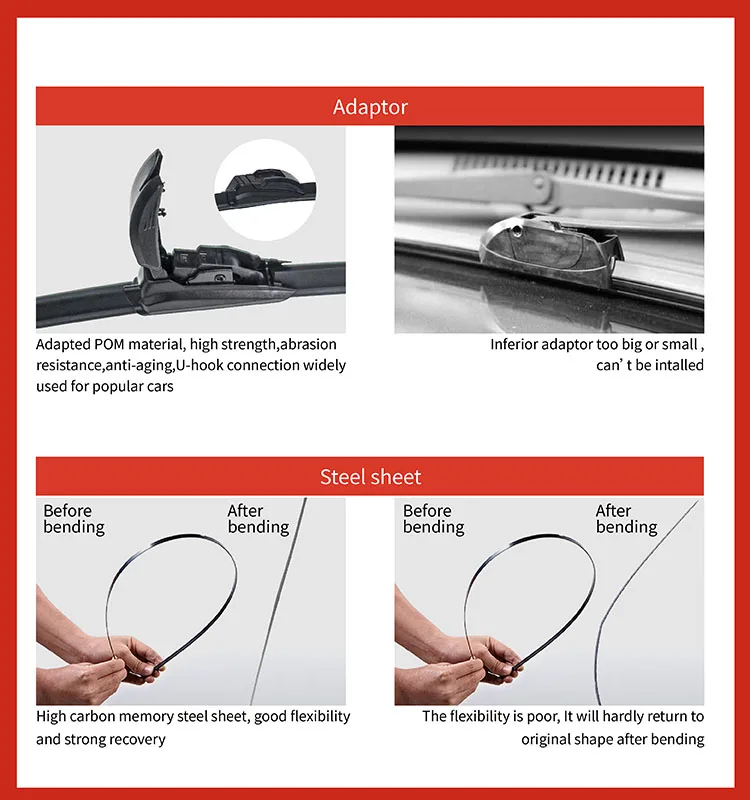 Auto Parts Exteral Wiper Blade Bayonet Arm To J Hook Adapter Windshield ...