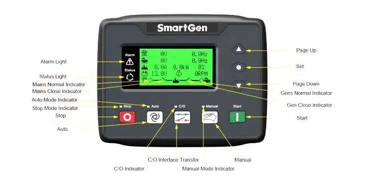 Smartgen Generator Control Module HGM4020N - Reliable Genset Controller