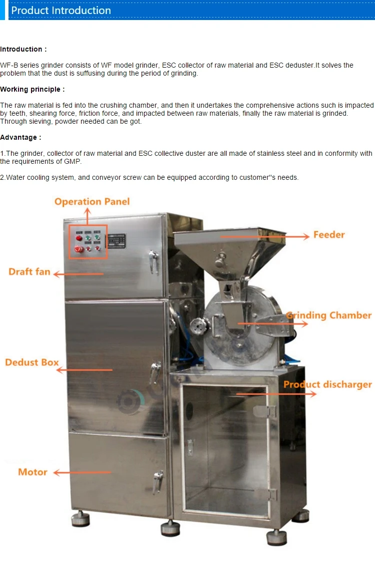 Chili Powder Grinder/chili Pepper Grinding Machine/grain Crusher - Buy ...