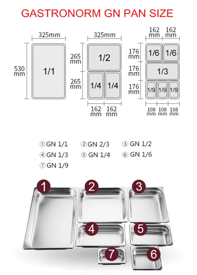 Multi Sizes Gn Pan Gn 1/1 Stainless Steel Perforated Steam Table Pan ...
