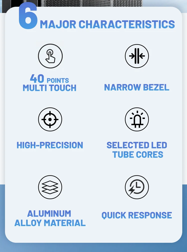 43 Inch Ir Touch Overlay Kit 40 Points Infrared Touch Frame For ...