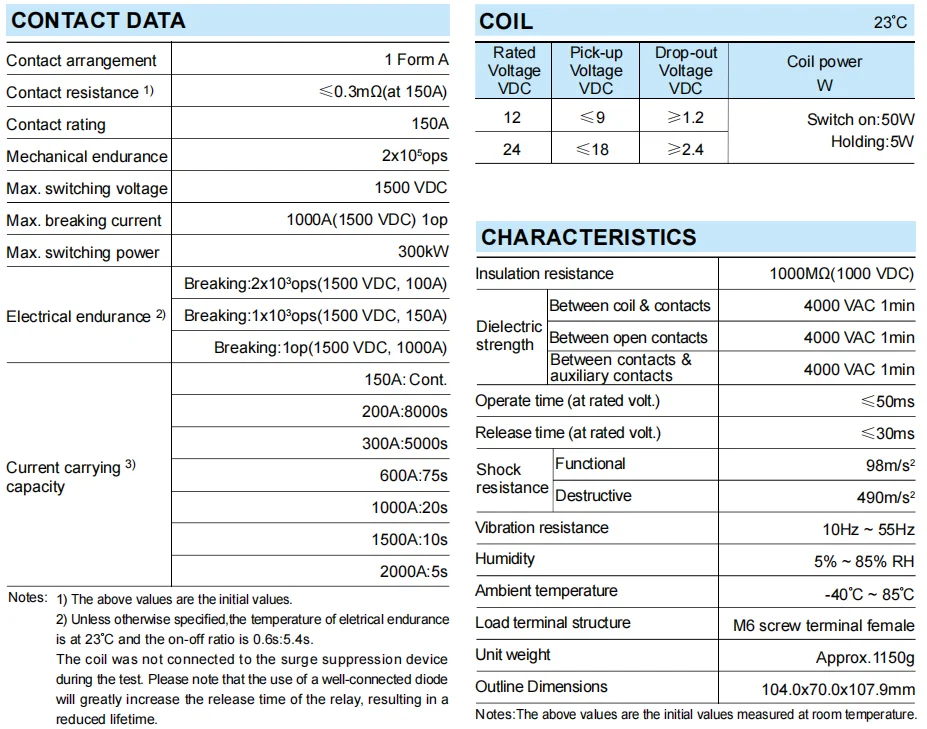 HFE88P-150 HONGFA High Voltage DC Contactor 1500V 150A