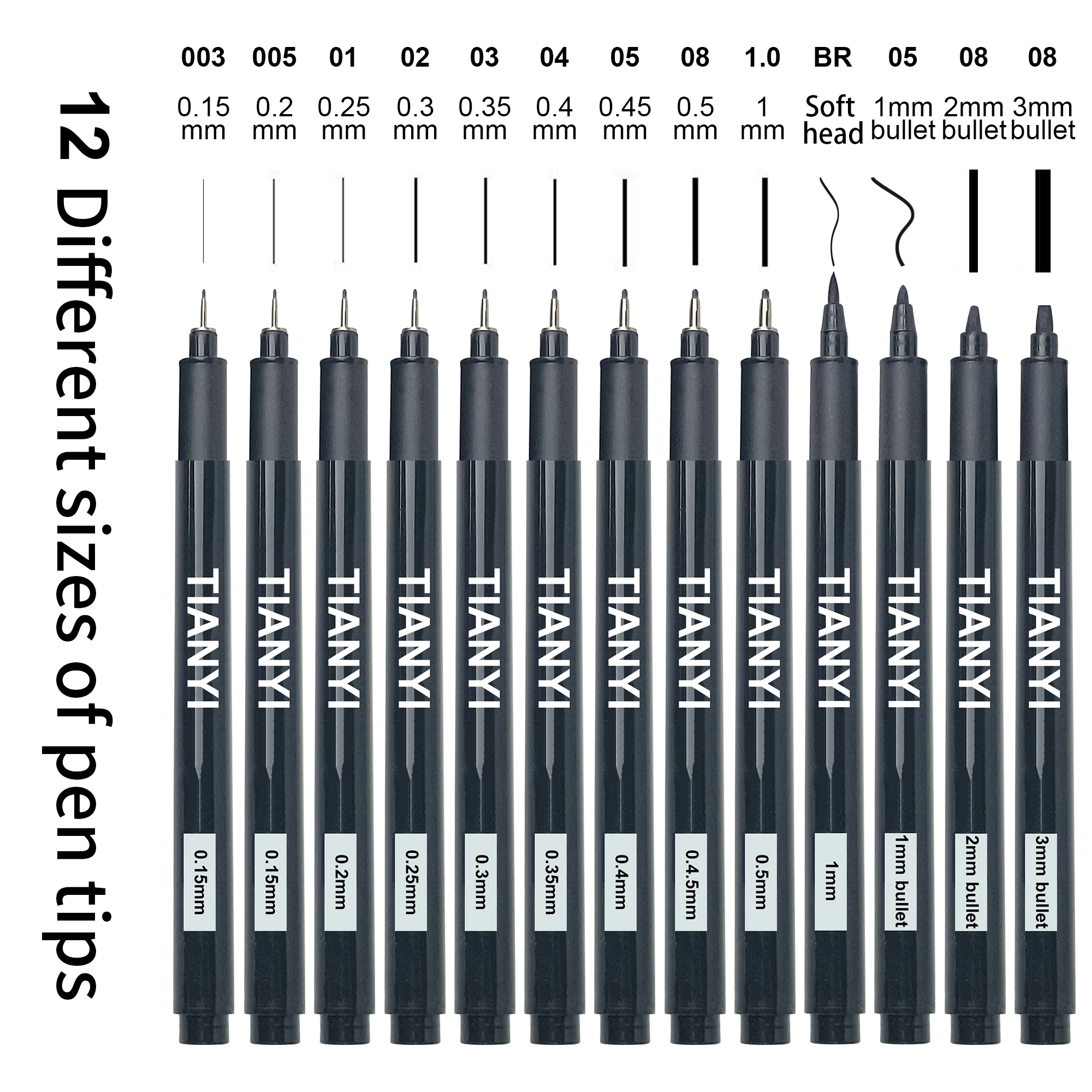 Waterproof Calligraphy FineLine Pen Fade Proof Micron Pen Tip Fine ...