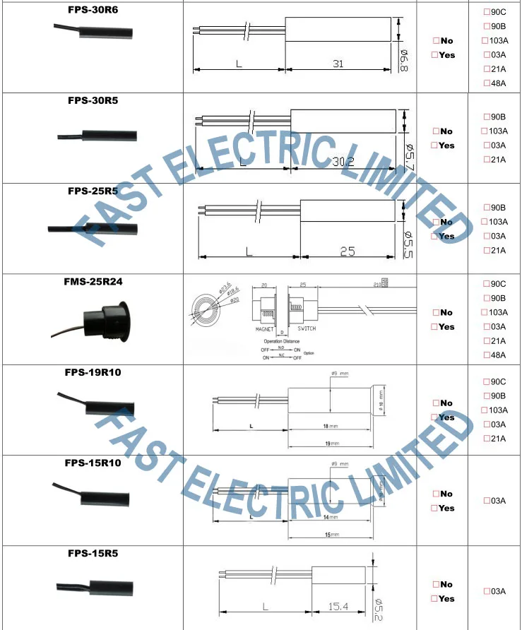 Rectangle/cylinder Plastic Reed Proximity Switch/magnetic Contact Reed ...
