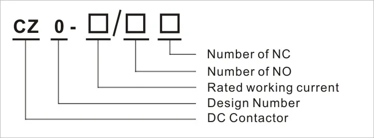 CZ0-40/20 DC Contactor - Reliable 40A Control Solution