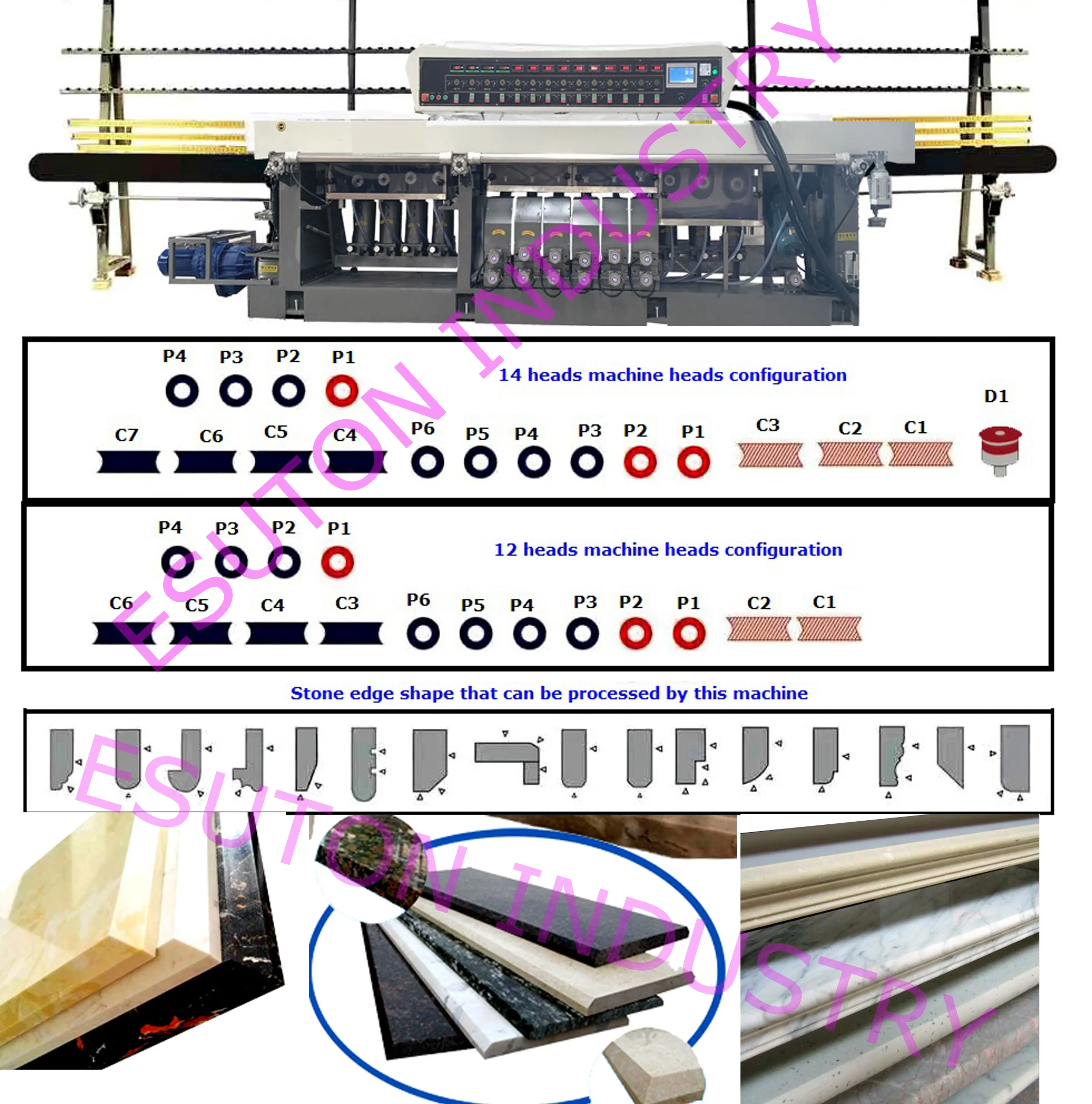 Promotion Stone Edge Profile Router Machine Marble Edge Polishing ...