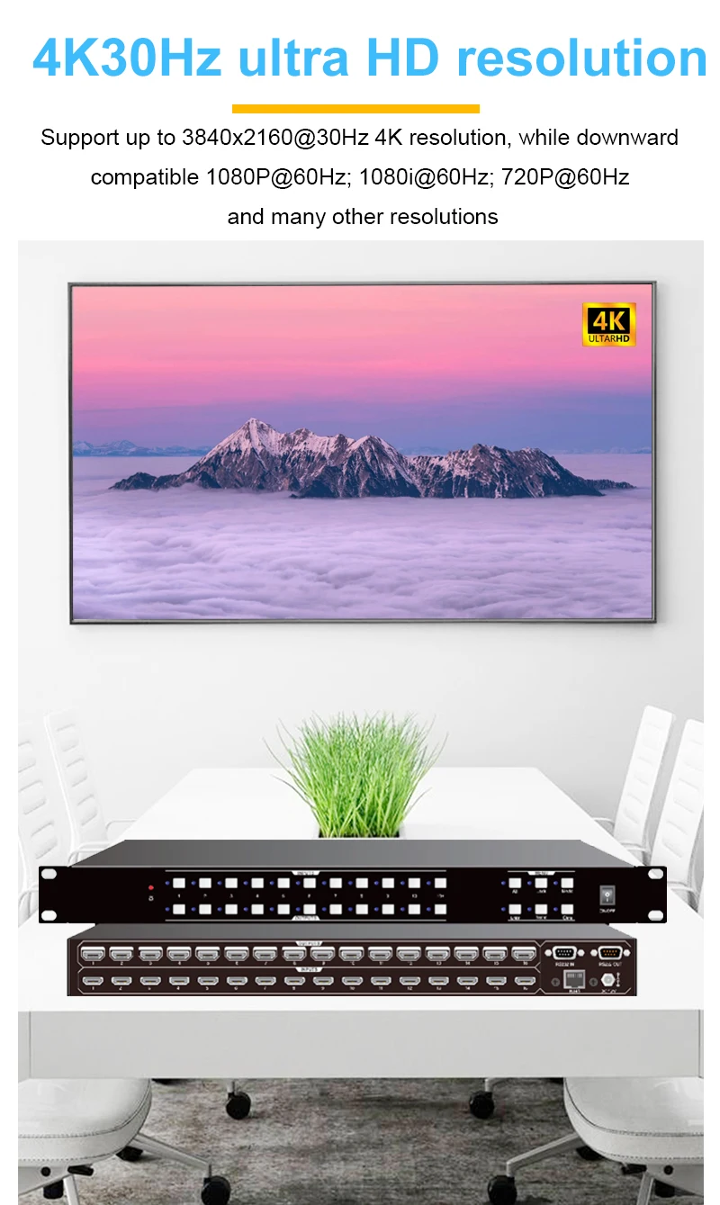 Multi-function Hdmi Matrix Switch 4k 4x4 8x8 Video Wall Controller Lcd ...