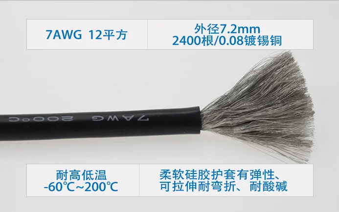 0awg (70mm2) Silicone Wire Black And Red - Buy 0awg (70mm2) Silicone ...