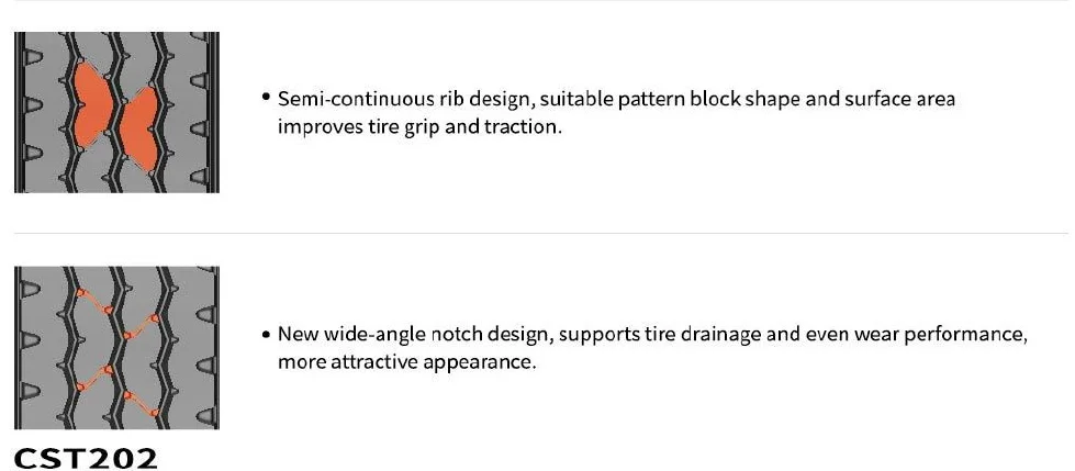 New Chengshan Regional Truck Tire All Position Cst202 Reliable And Durable 9.00r20 - Buy ...