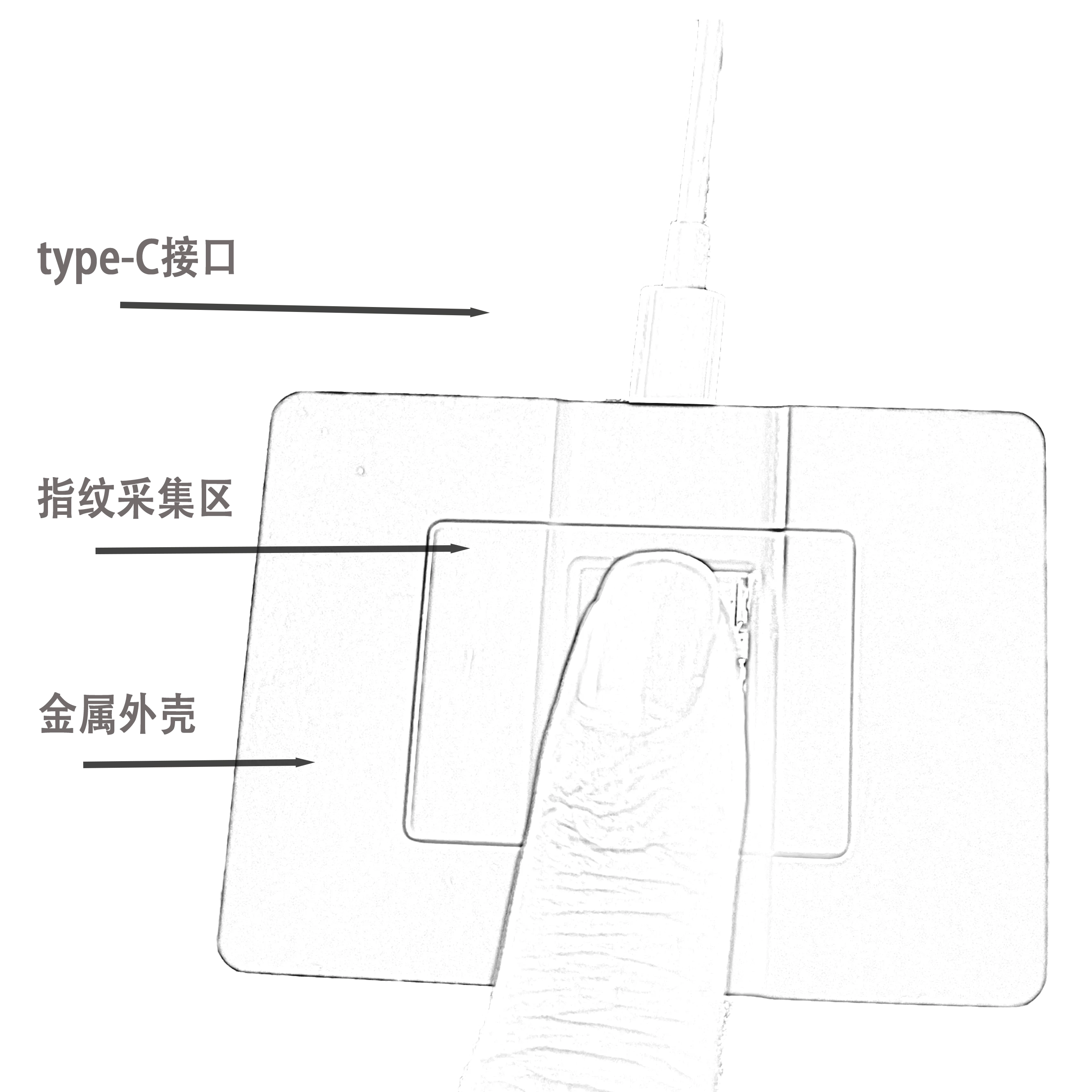 Android USB Waterproof FAP20 FBI Certificate Fingerprint Scanner With ...