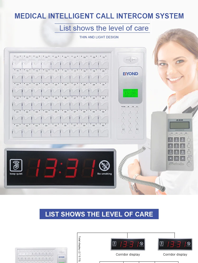 Hospital Nurse Call System For Patient Call Button Wired Call System Of ...