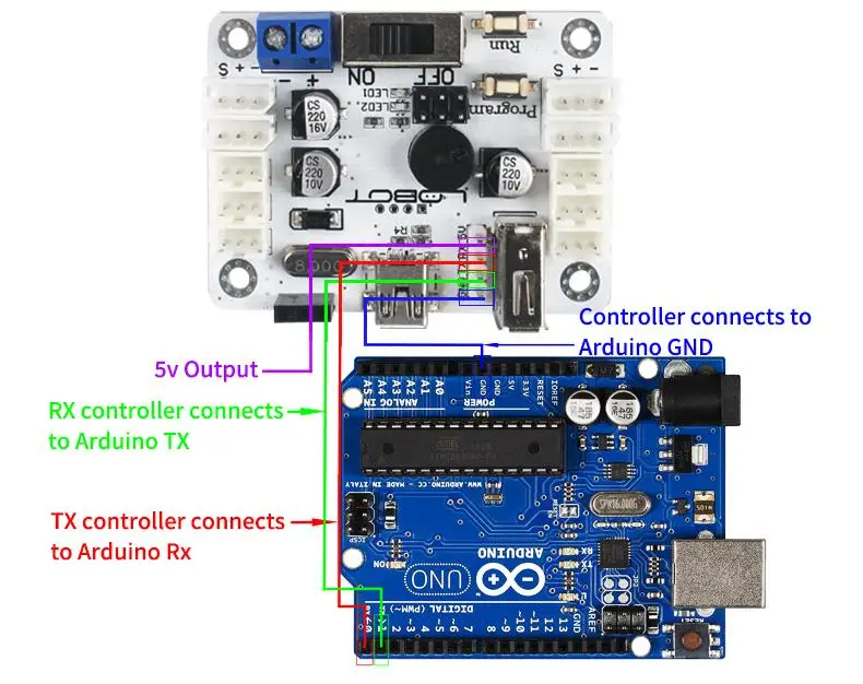 Hiwonder Serial Bus Servo Controller Components For Robotic Kits Steam ...