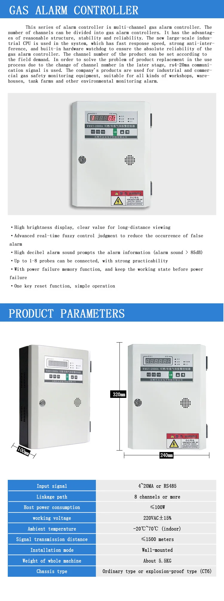 Wall Mounted 4-20ma Lpg Co2 O3 Nh3 Gas Detector Industrial Gas Alarm ...