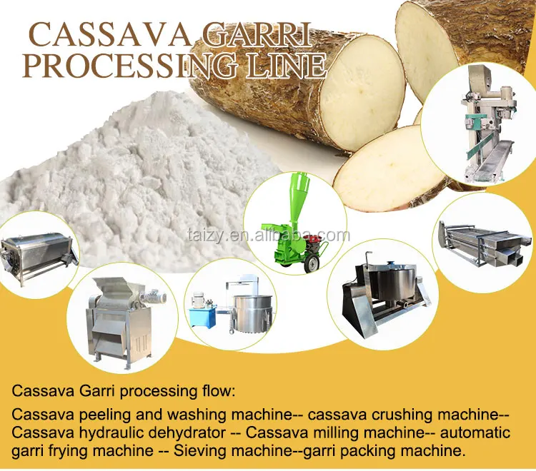 304 Stainless Steel Cassava Grating Machine Gari Making Machine - Buy ...