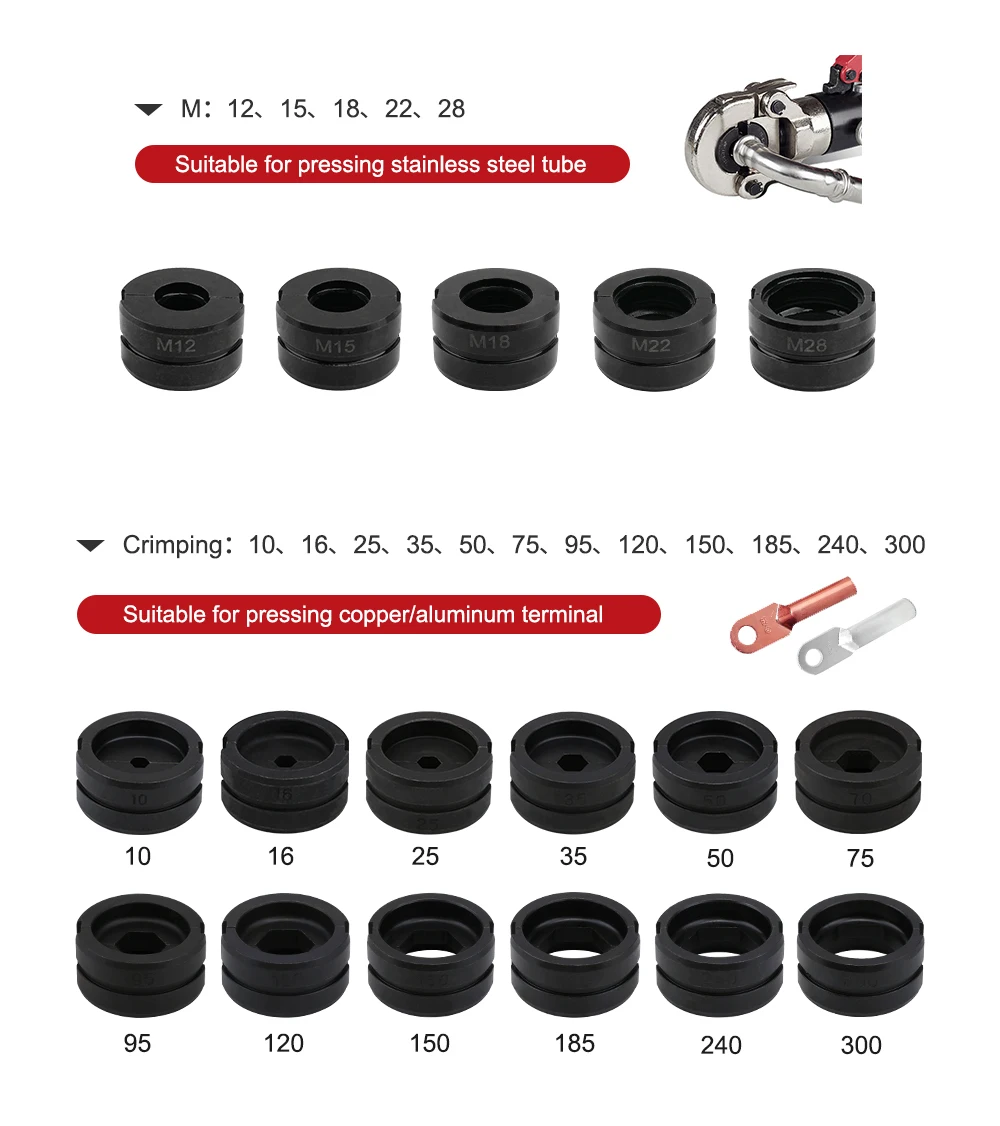 Kinds Of Hydraulic Pipe Crimping Dies,Th,U Pipe Dies For Pex Fittings ...