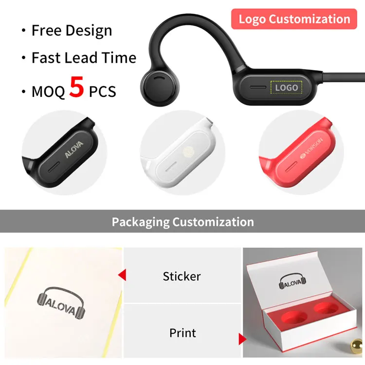 ALOVA Ergonomics Open Ear Workout Headset - Bluetooth Wireless Sports ...