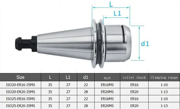 High Quality Iso 15 Iso 40 Collet Chuck Tool Holder With Jis-scm418 ...