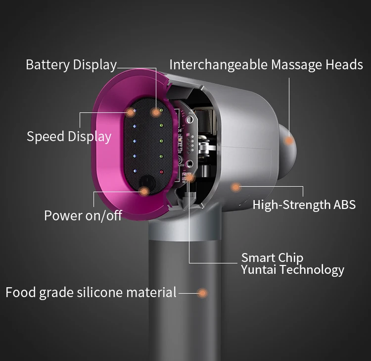 New Fashionable Dyson Design Cordless Handheld Deep Muscle Tissue ...