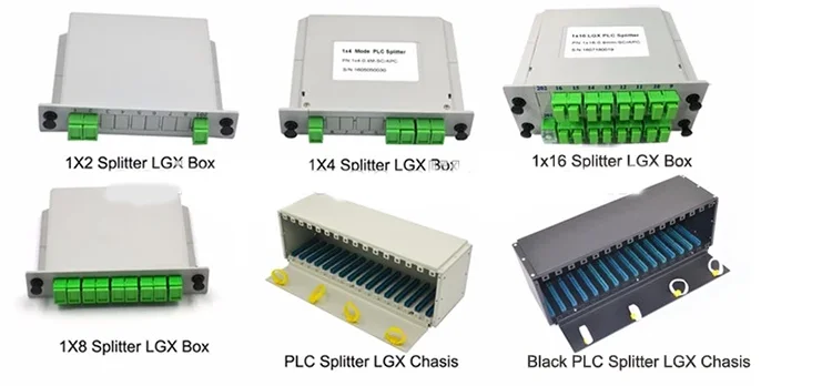 Empty Ftth Lgx Chasis/frame Lgx For Module Splitter Lgx Box Plc ...