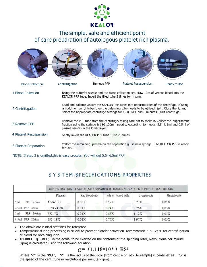 No Additive Platelet Rich Fibrin Tooth Extraction Prf Kit - Buy Prf ...