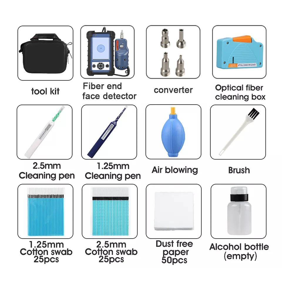 Economy Fiber Optic Cleaning Kit - FTTH Tool Kit