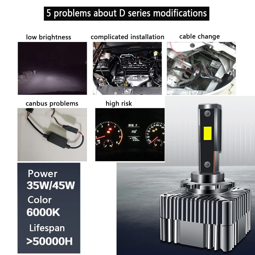 D Series Led Headlight Replacement D1s D3s Directly Match Original Hid ...