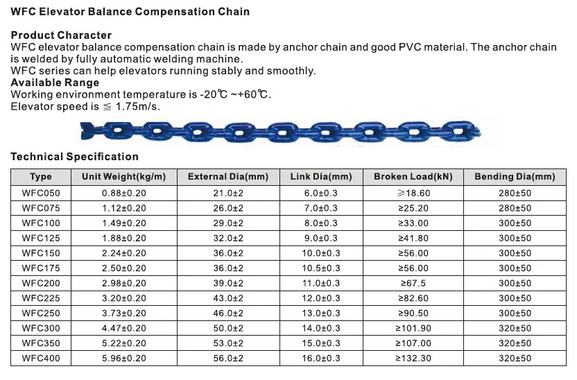 DRAKA Elevator Balance Compensation Chains - Reliable Performance