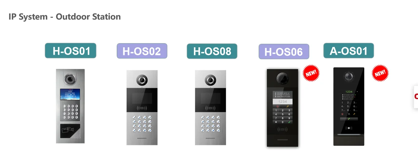 Smart Door Intercom System with Face Recognition Support