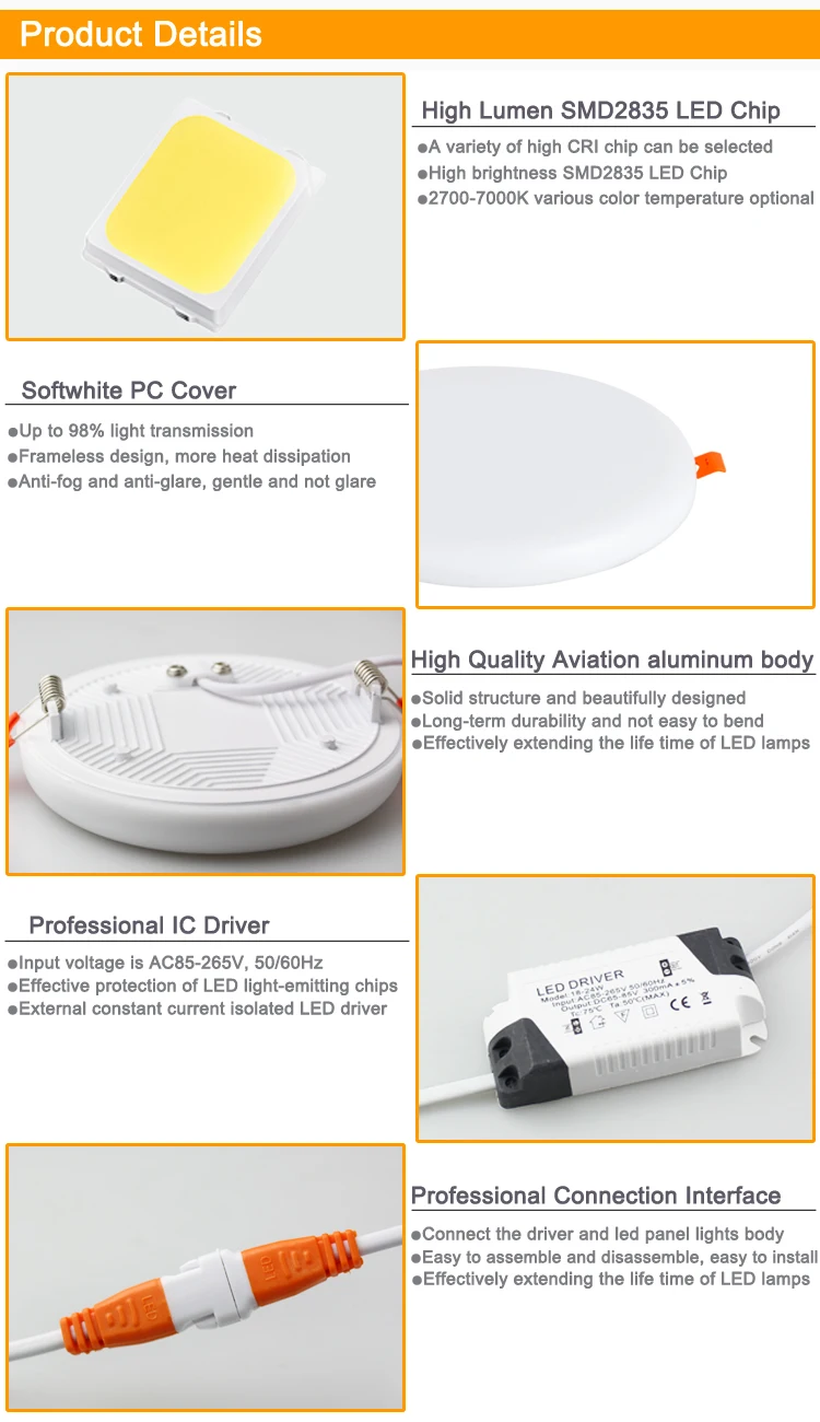 Borderless Led Panel Light Frameless Led Round 9w 18w 24w 36w Recessed ...