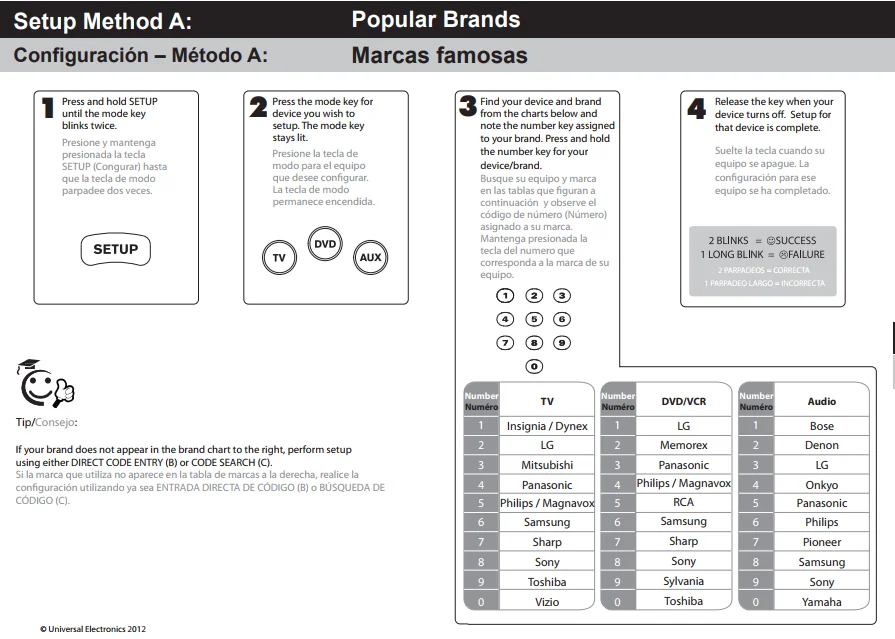 MXV4 IR Universal Remote Control - Versatile and Reliable