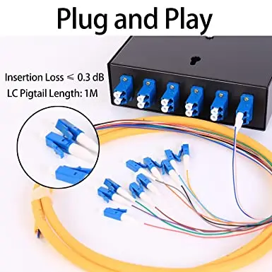 Qitian Fiber Optic Patch Panel SC LC 6 Port High Density ODF ...