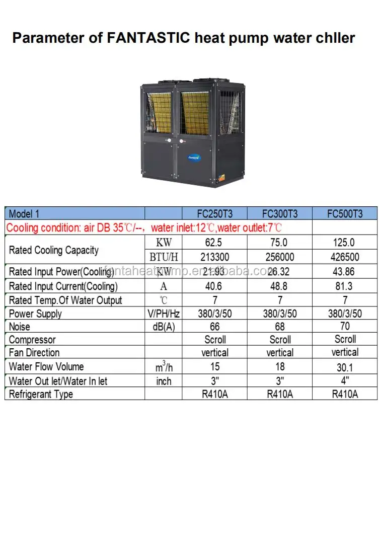 2 Hp Water Cooled Chillers & Heat Machines for Efficient Cooling