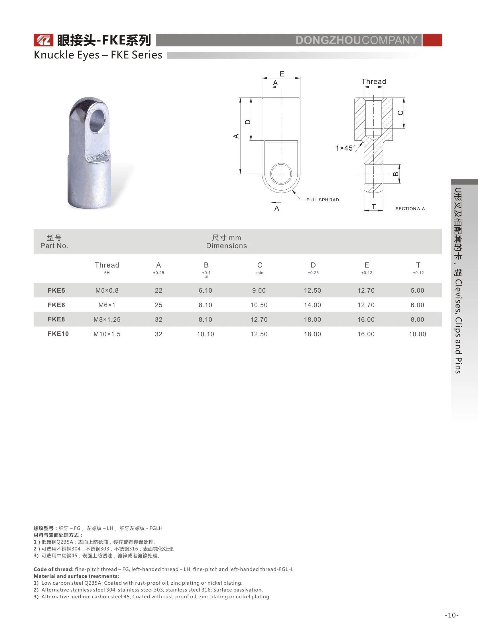 Custom Knuckle Eyes Steel Female Thread Y Clevis Fork Joint Clevis Rod ...
