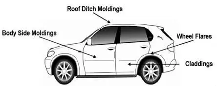 3m Acrylic Plus Tape Ex4011 For Automotive - Buy Automotive Tape ...