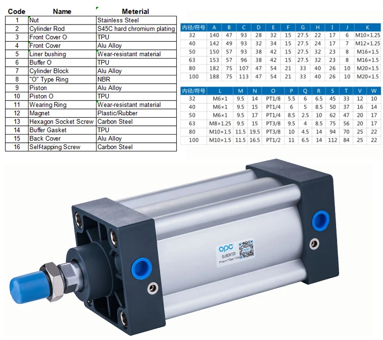Su Series Standard Pneumatic Cylinder Bore 32mm~100mm Stroke 50mm ...
