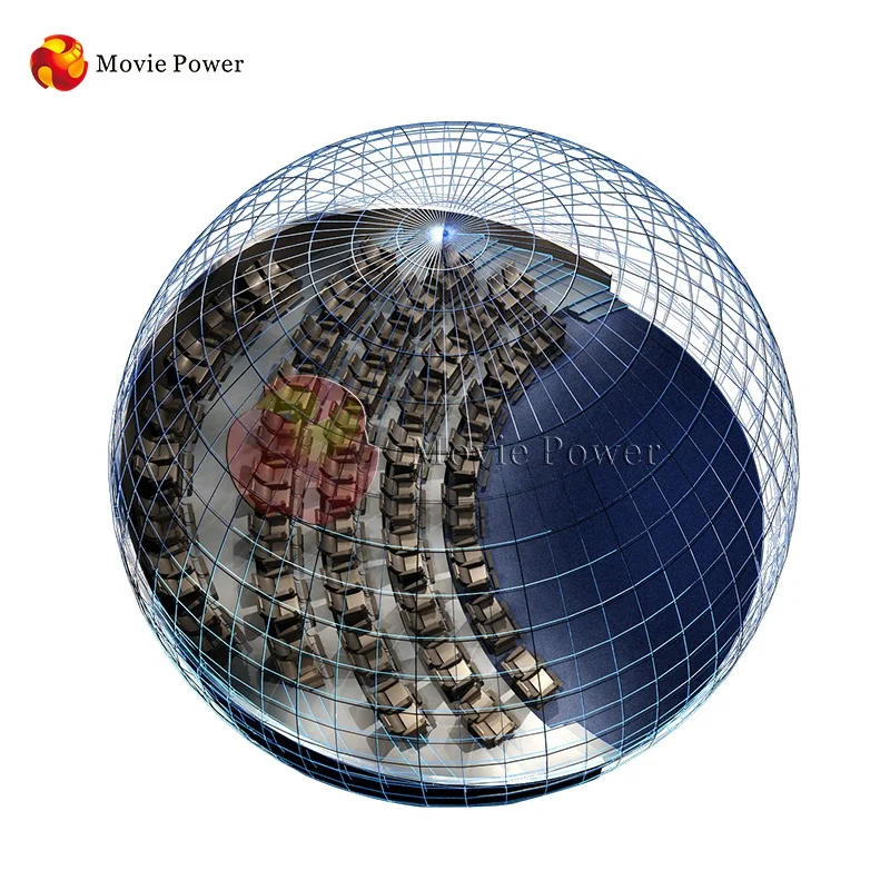 4d Simulator Dome Screen Cinema Projector Professional Dome Theater ...