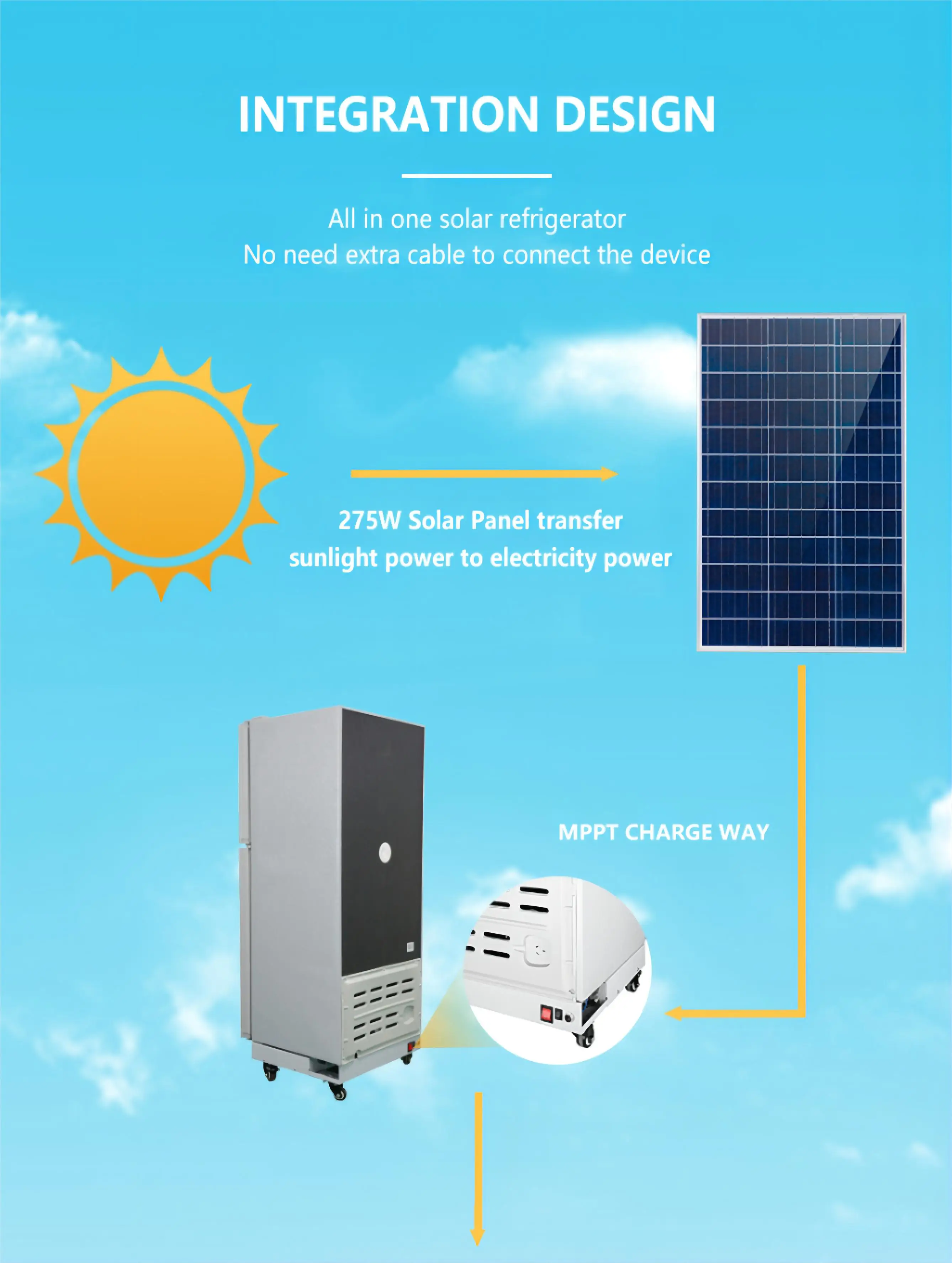 24V All in One Solar Fridge - Reliable Outdoor Solution