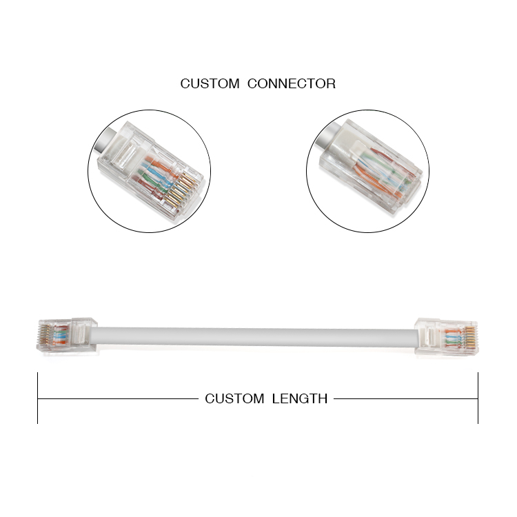 Mini RJ45 Ethernet Cables - Reliable and Versatile Solutions