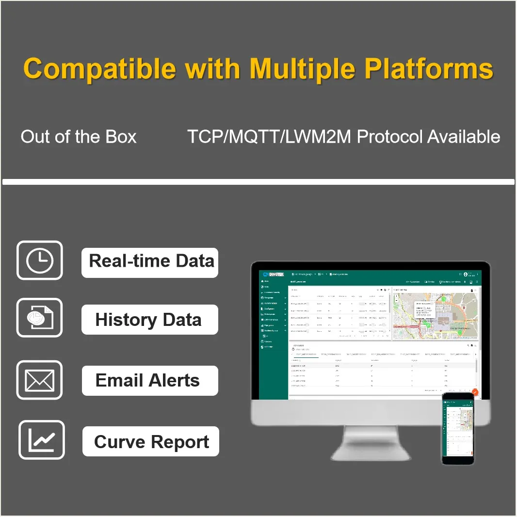 Dc400 Manhole Sensor With Remote Monitoring Iot Sensors - Buy Iot ...