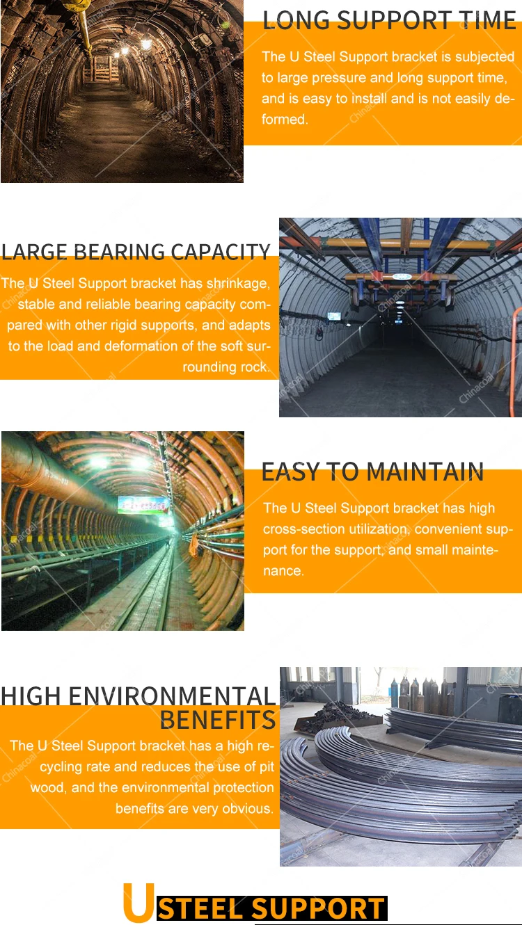 China Coal Manufacturer U Steel Beam Mining Arch Support - Buy ...